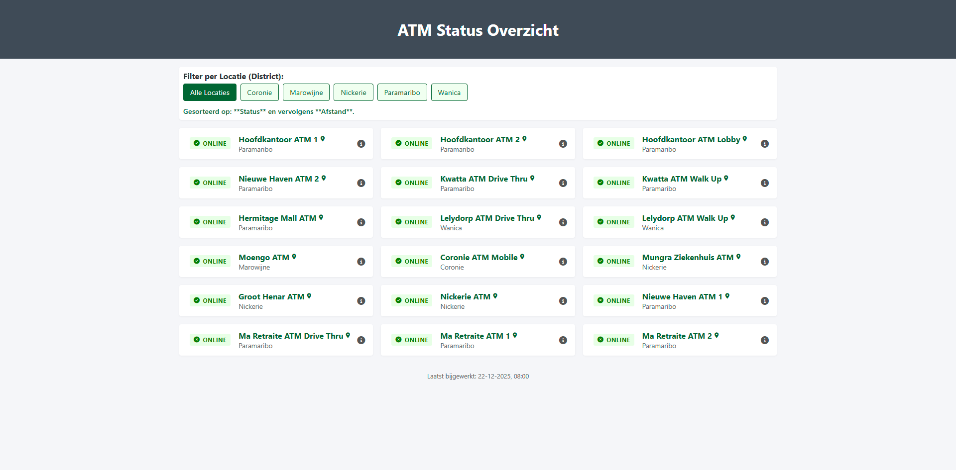 DSB ATM Status